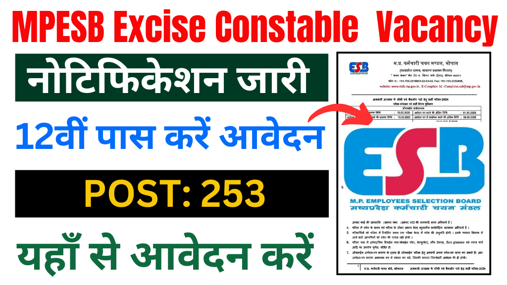 MP Excise Constable recruitment 2025:आबकारी विभाग भर्ती नोटिफिकेशन जारी ...